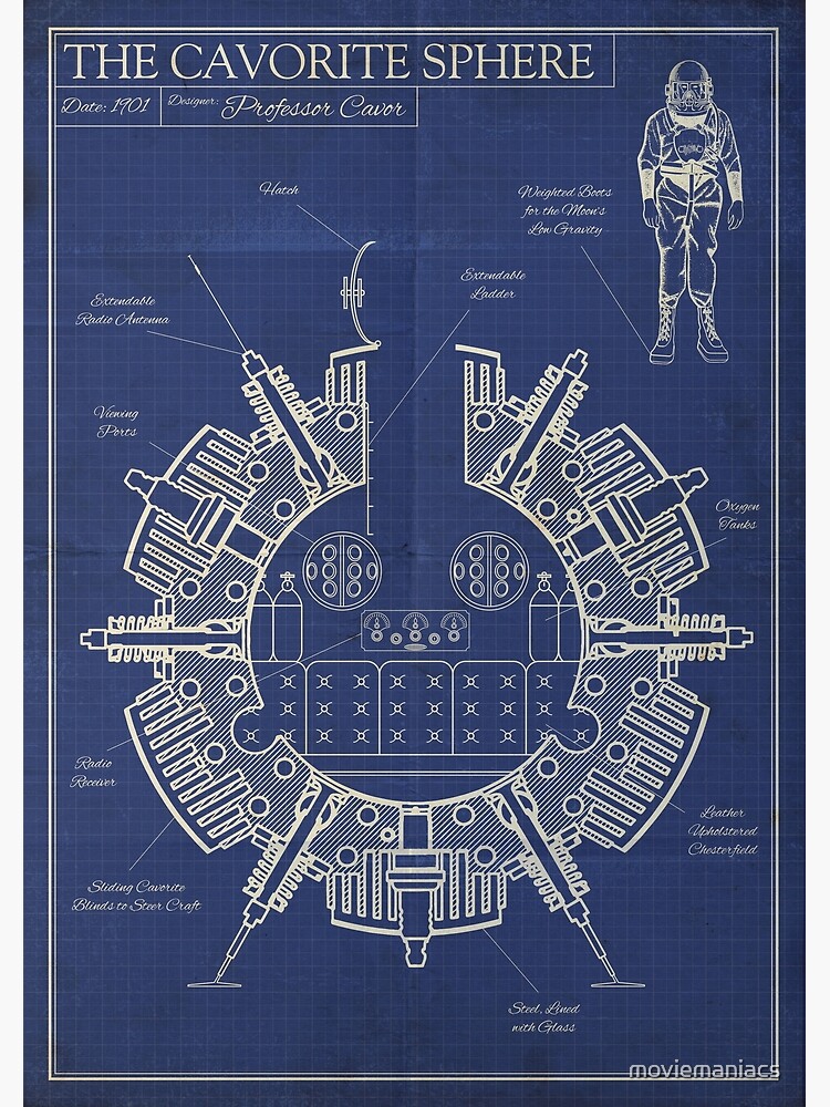 First Men In The Moon - Cavorite Sphere Blueprint Premium Matte ...