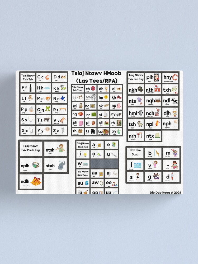 "Tsiaj Ntawv Hmoob Hmong Alphabets with words and pictures" Canvas ...