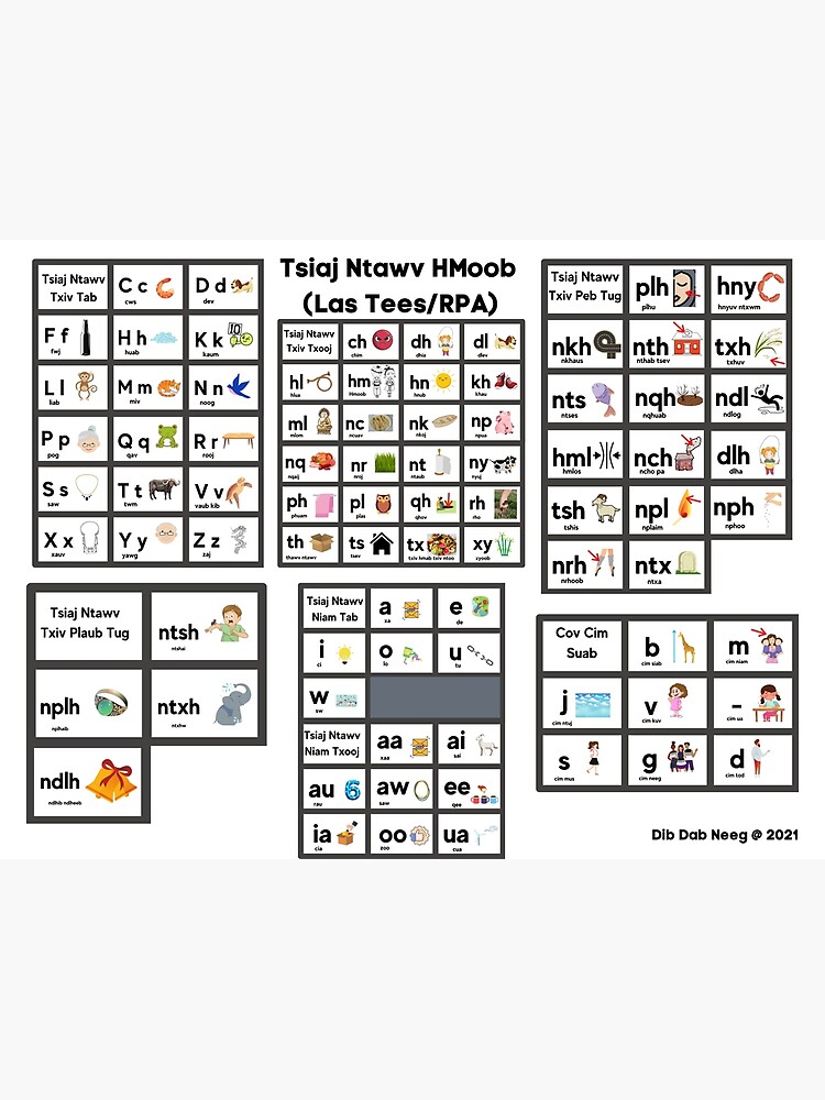"Tsiaj Ntawv Hmoob Hmong Alphabets with words and pictures" Poster for ...