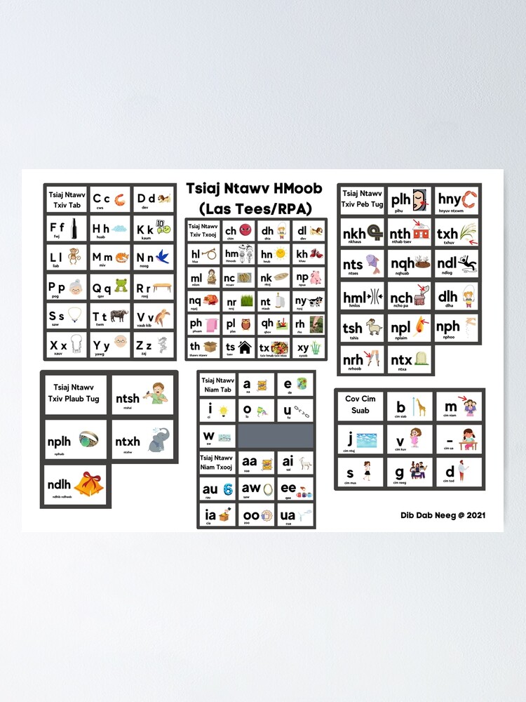 "Tsiaj Ntawv Hmoob Hmong Alphabets with words and pictures" Poster for ...