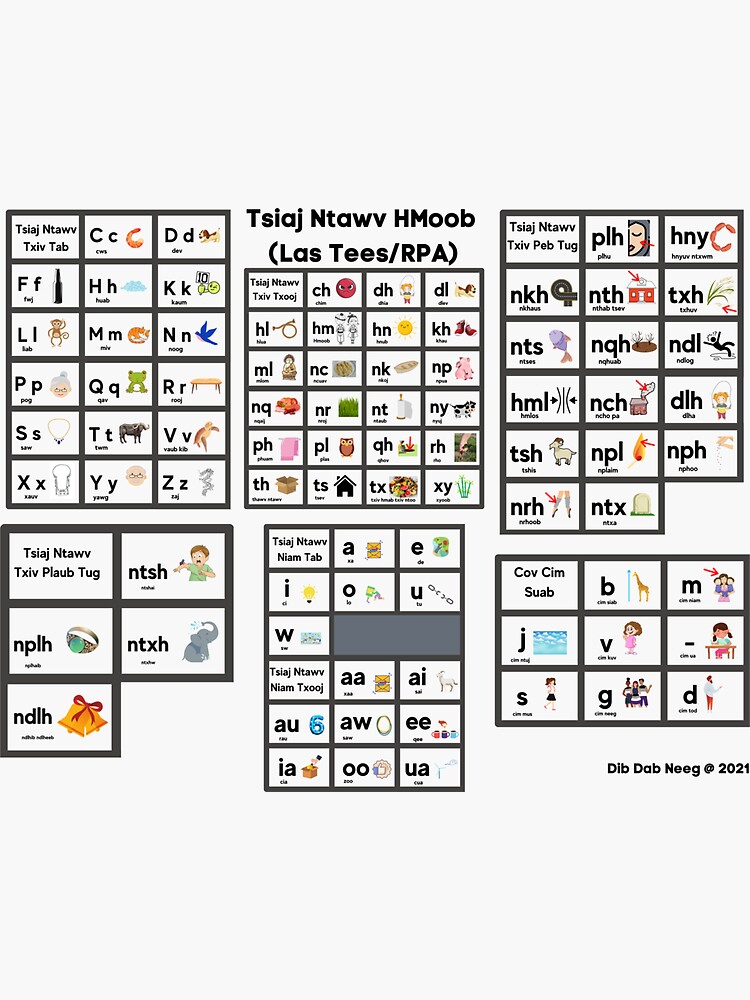 "Tsiaj Ntawv Hmoob Hmong Alphabets with words and pictures" Sticker by ...