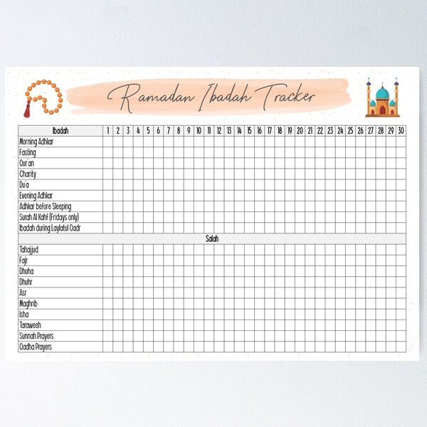 "Ramadan Ibadah Tracker | Ramadhan Mubarak Duas" Poster for Sale by ...