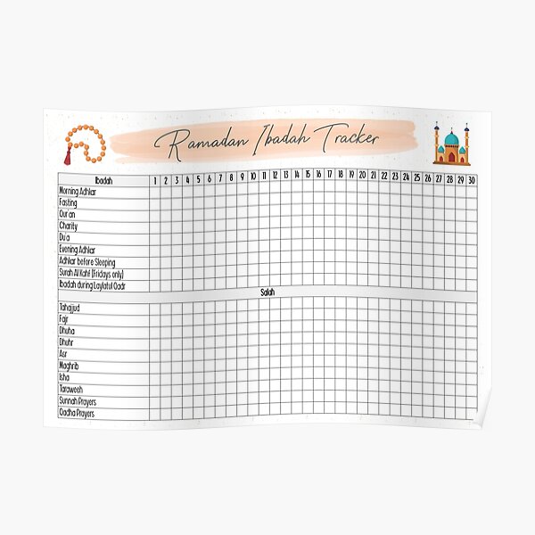 "Ramadan Ibadah Tracker | Ramadhan Mubarak Duas" Poster for Sale by ...