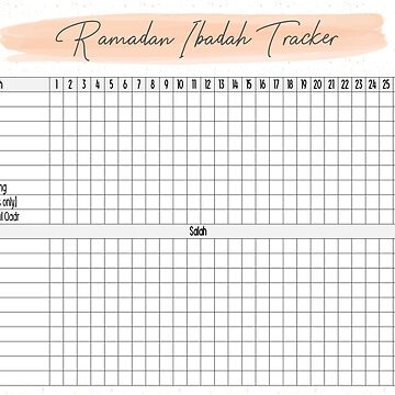 "Ramadan Ibadah Tracker | Ramadhan Mubarak Duas" Poster for Sale by ...