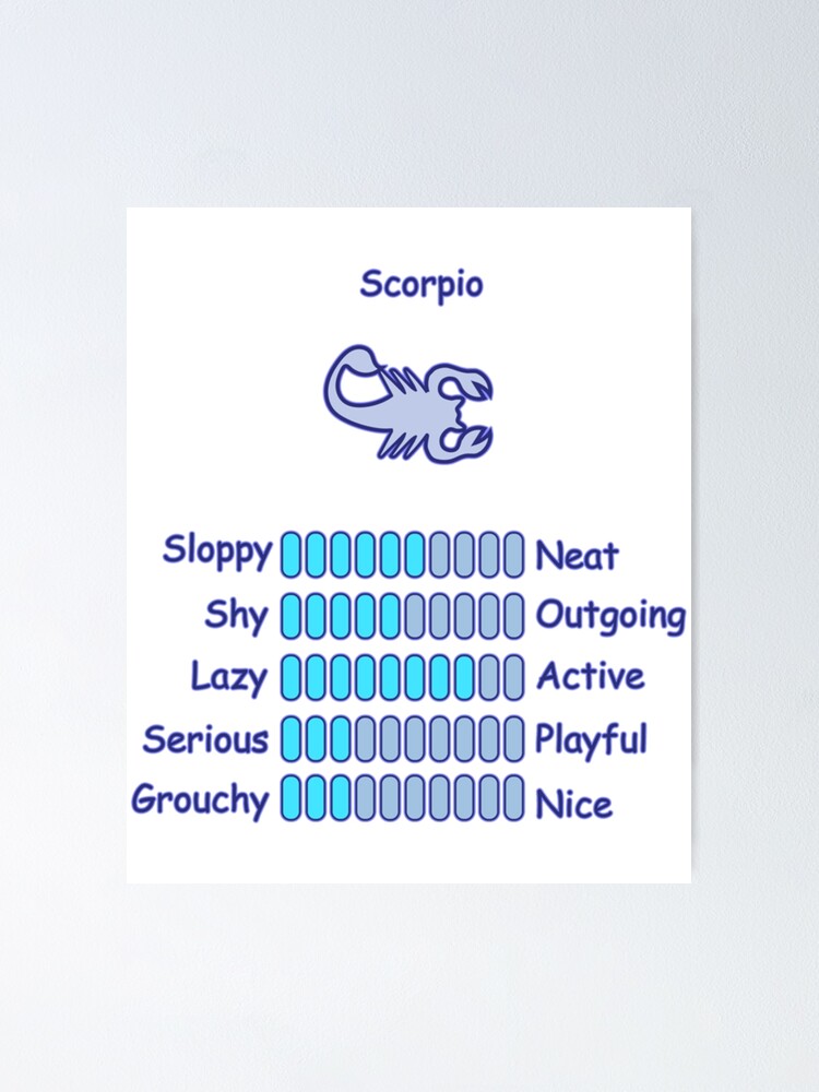 "The Sims 2 Zodiac - Scorpio " Poster for Sale by OpasMarc | Redbubble