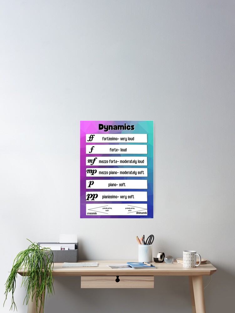 "Music Dynamics Signs" Poster for Sale by BlakefourDesign | Redbubble
