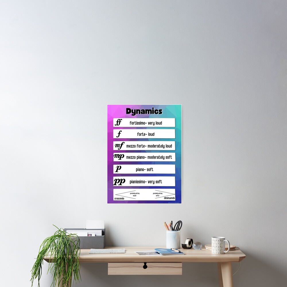"Music Dynamics Signs" Poster for Sale by BlakefourDesign | Redbubble