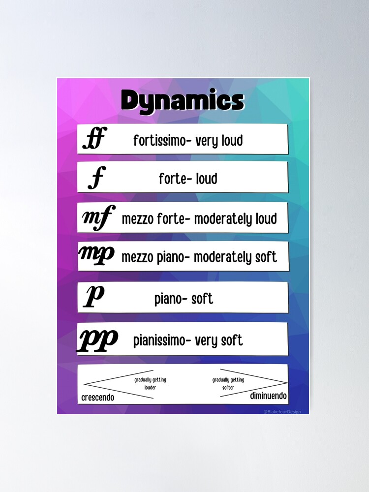 Dynamics Forte