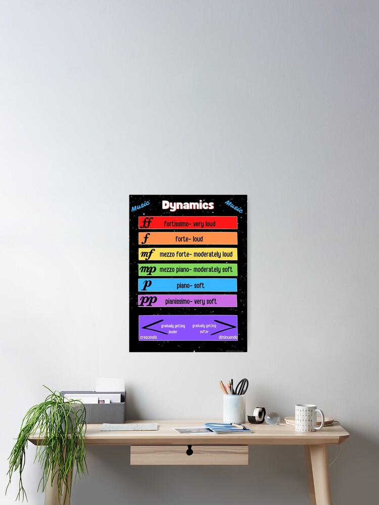 "Music -Dynamics" Poster for Sale by BlakefourDesign | Redbubble