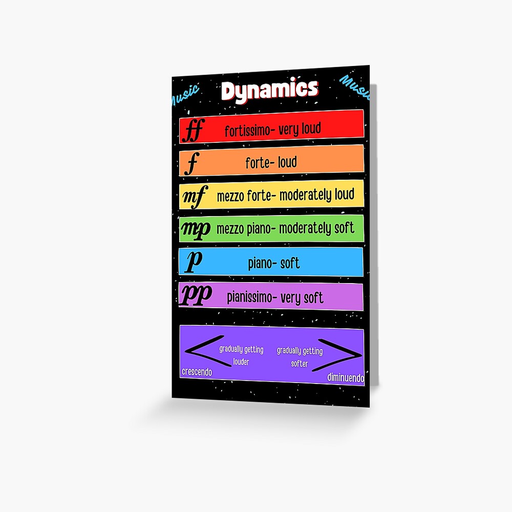 "Music -Dynamics" Poster for Sale by BlakefourDesign | Redbubble