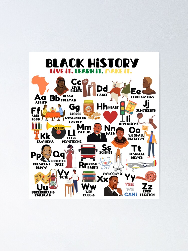 "Black History ABCs, Alphabet of Black History, Black History Month ...