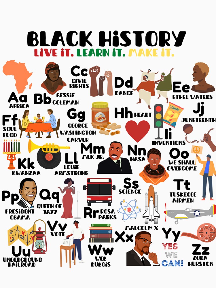 "Black History ABCs, Alphabet of Black History, Black History Month ...