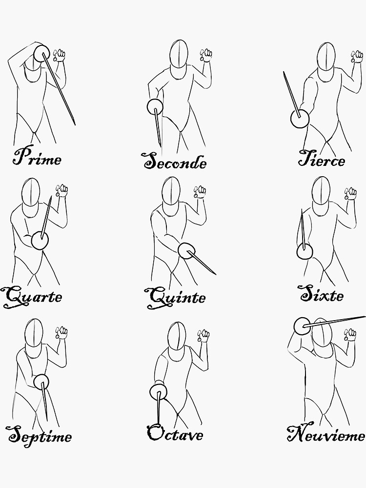 "Parry Chart" Sticker for Sale by HazeDogArt | Redbubble