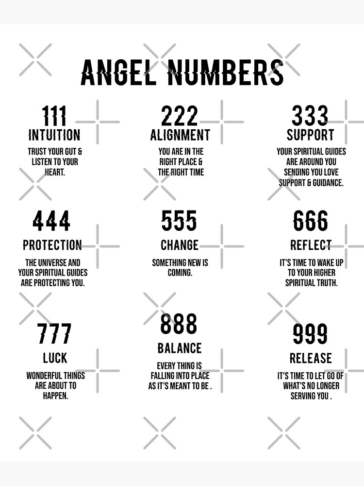 "Spiritual Angel Quotes Angel numbers Cool Aesthetic" Photographic ...