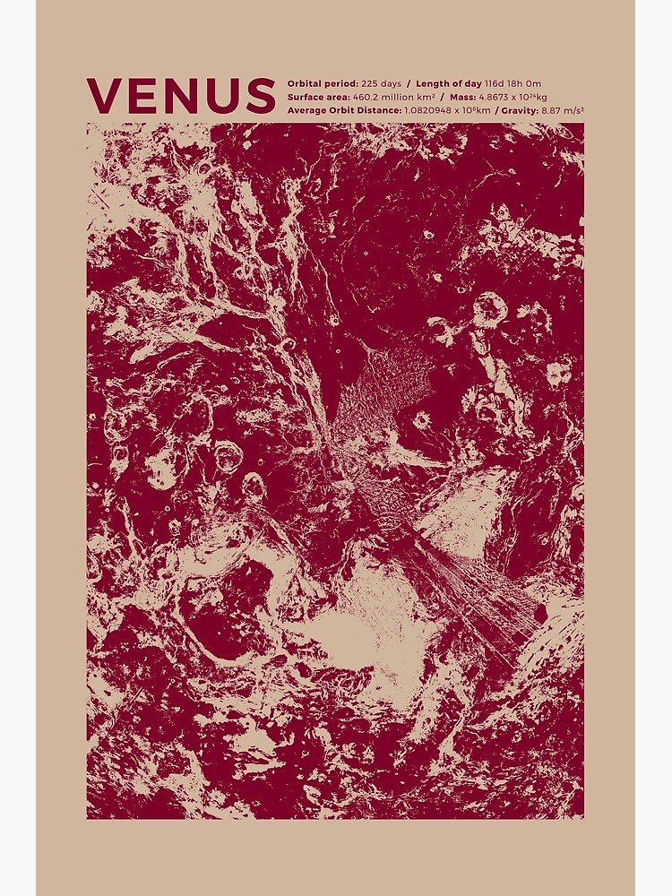 "Venus Planet Texture V02" Photographic Print for Sale by Lidra ...