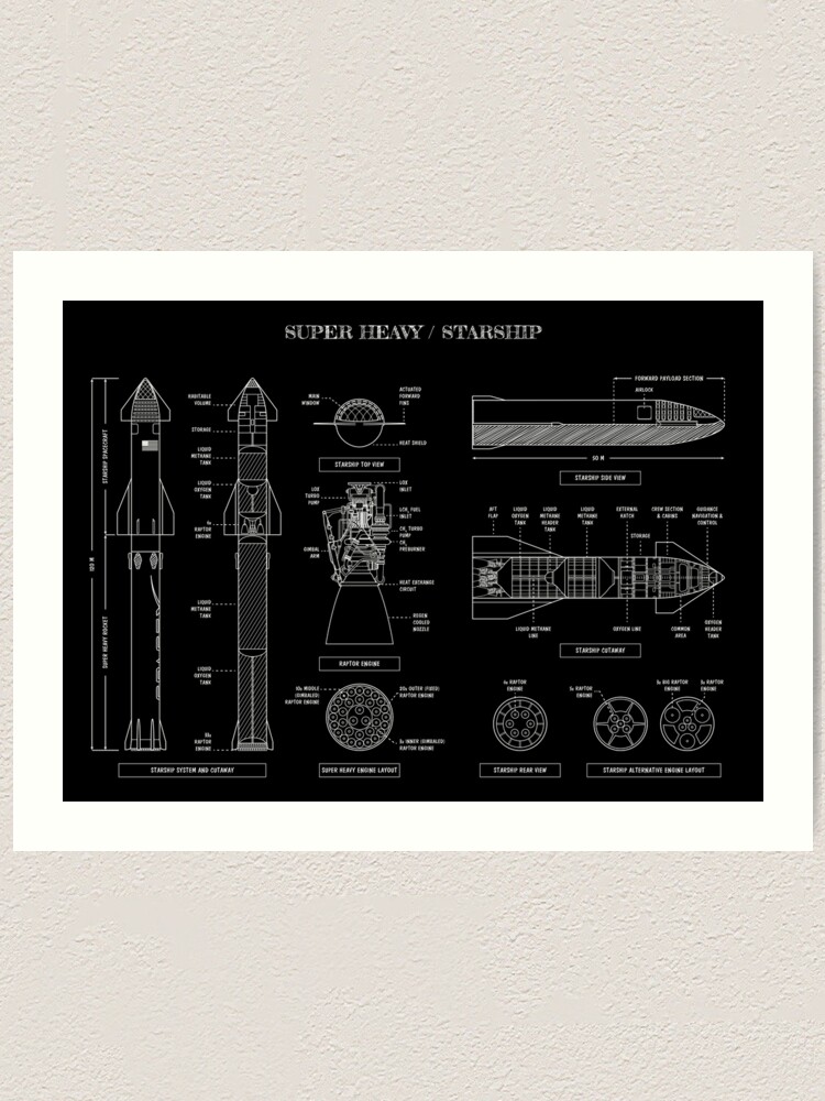 "SPACEX: Super Heavy / Starship (White Stencil - No Background)" Art ...