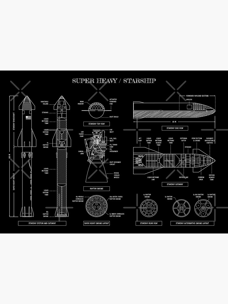 "SPACEX: Super Heavy / Starship (White Stencil - No Background)" Poster ...
