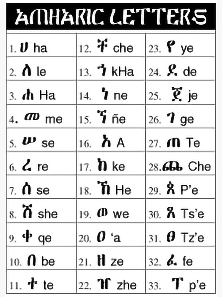 "Ethiopian alphabet -Amharic hahu" Sticker for Sale by HaGeez | Redbubble