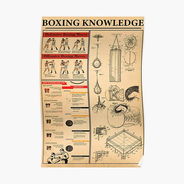 "Boxing Knowledge Unframed Poster Boxing Sport Knowledge" Poster by ...