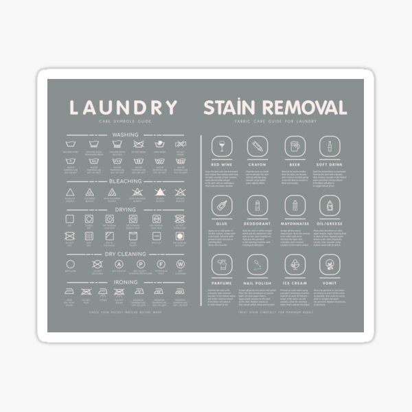 "Laundry Guide Symbols Care with Stain Removal Instruction" Sticker for ...