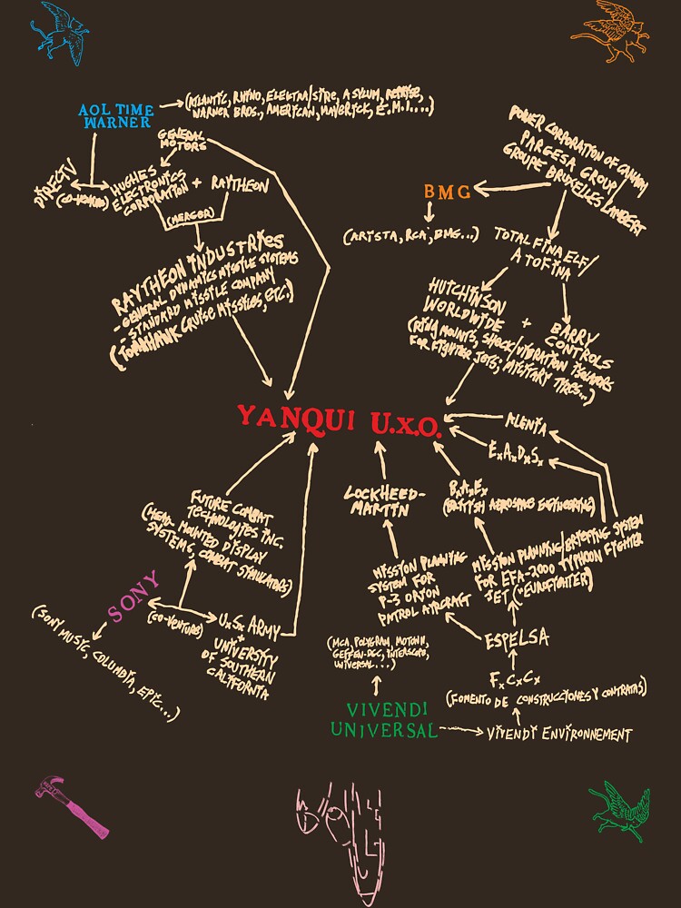 "gybe yanqui" Essential T-Shirt for Sale by moyjoyflyer | Redbubble