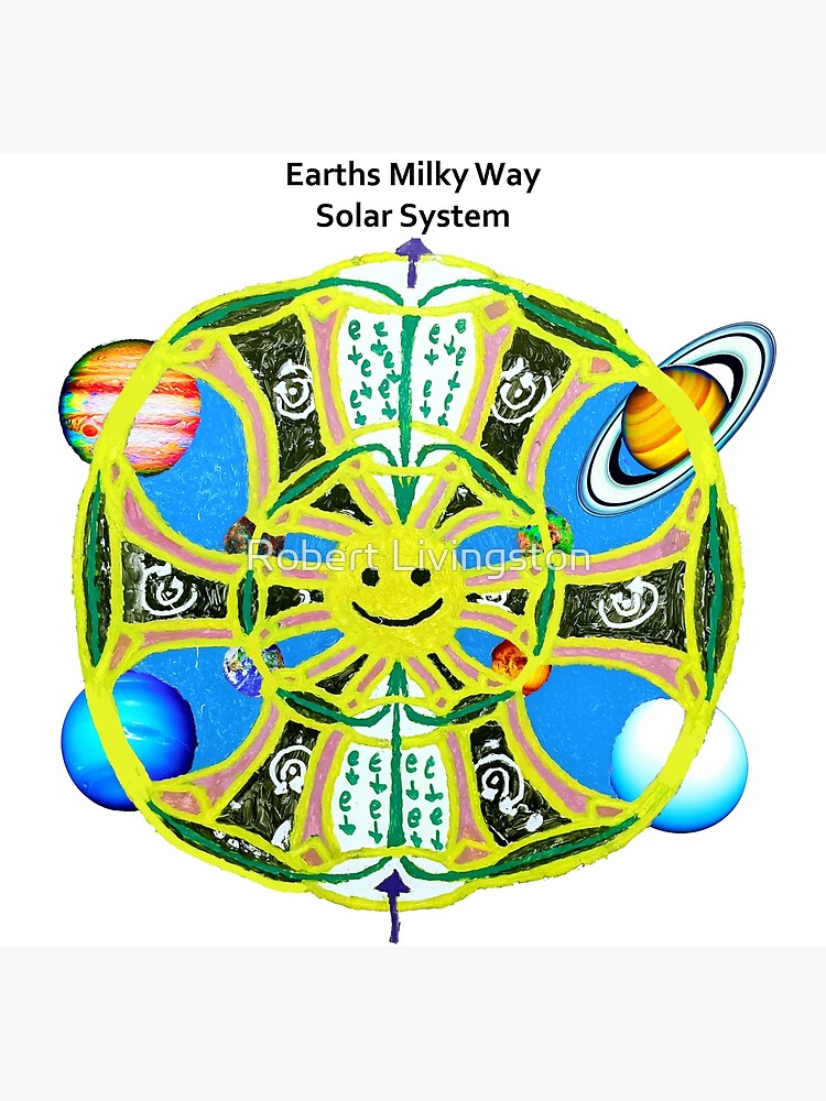 "Earths Milky Way Solar System" Poster for Sale by advent-guard | Redbubble