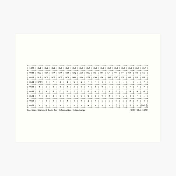 "ASCII Character Table (Black Text on Transparent)" Art Print for Sale ...