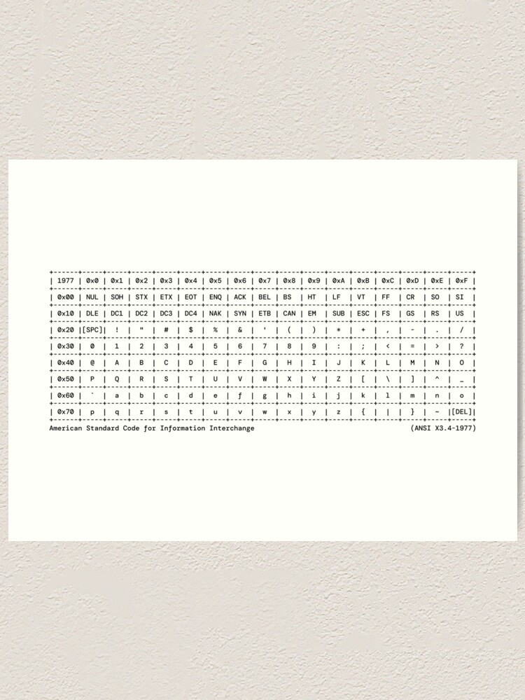 "ASCII Character Table (Black Text on Transparent)" Art Print for Sale ...
