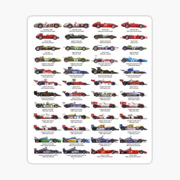 "Graphic of Formula 1 Championship Winning Cars/Drivers " Sticker for ...