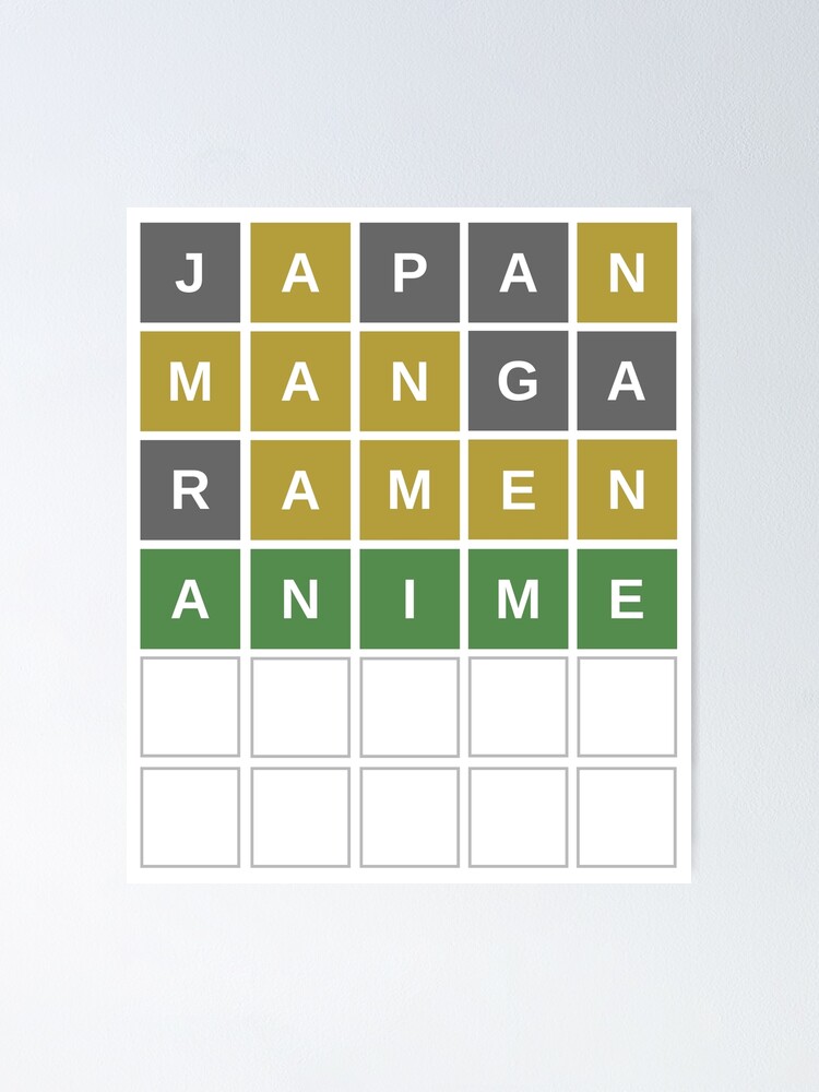 "WORDLE Game Anime" Poster for Sale by AnnieLeeee | Redbubble