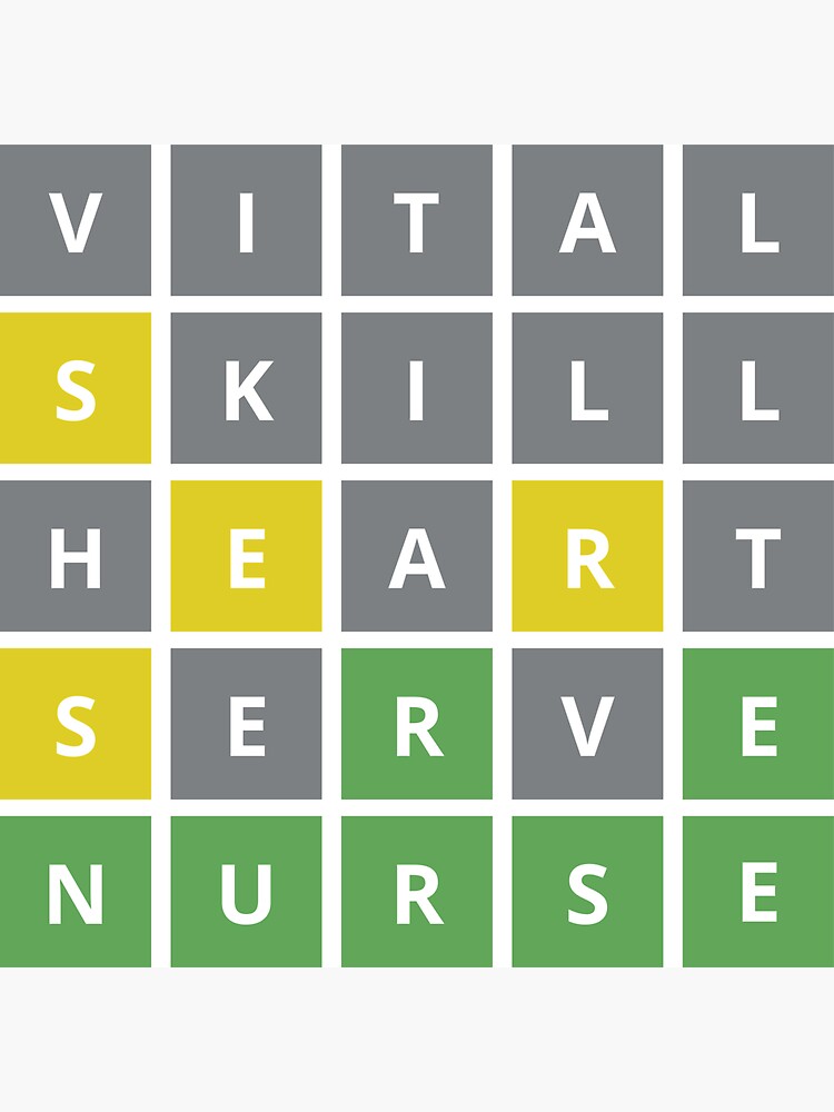 "Nurse Wordle International Nurses Day Nursing Appreciation Wordle Word ...