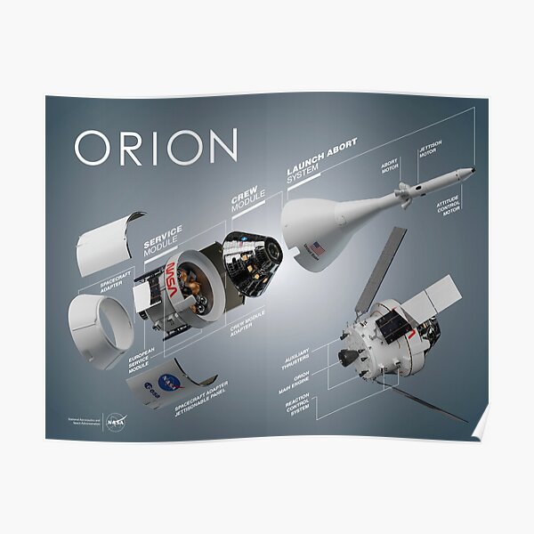 "Orion Spacecraft" Poster for Sale by arthook | Redbubble