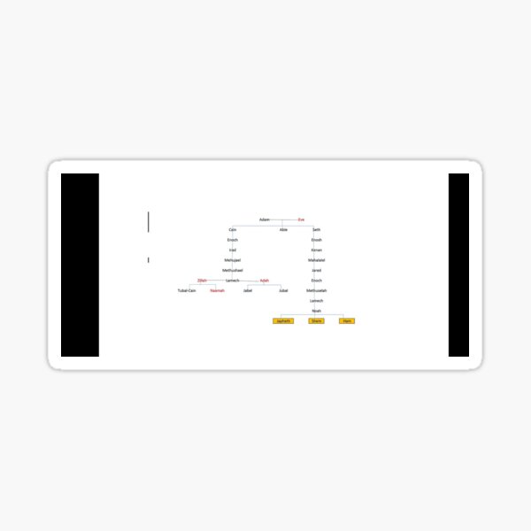 "Genesis family tree" Sticker for Sale by Mkoch70 | Redbubble
