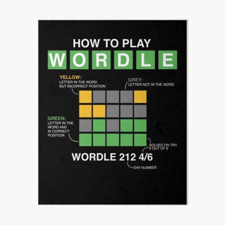 "How To WORDLE - Wordle Instructions Funny Wordle Manual" Art Board ...