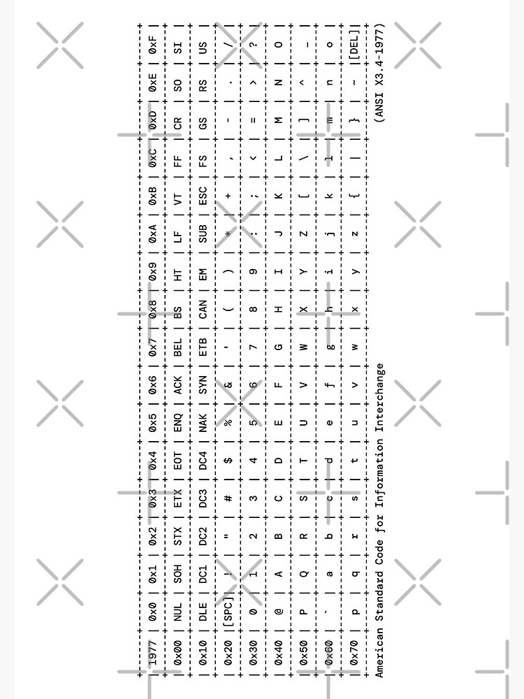 "ASCII Character Table (Black-On-Transparent, Rotated)" Spiral Notebook ...
