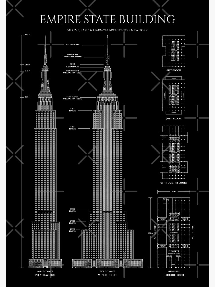 "Empire State Building (White Stencil - No Background)" Sticker for ...