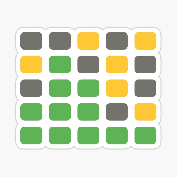 Wordle Merch & Gifts for Sale | Redbubble