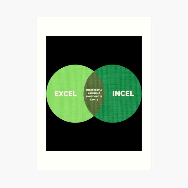 "Excel, Incel Venn Diagram " Art Print for Sale by Willy-UK | Redbubble