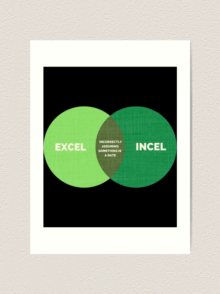 "Excel, Incel Venn Diagram " Art Print for Sale by Willy-UK | Redbubble