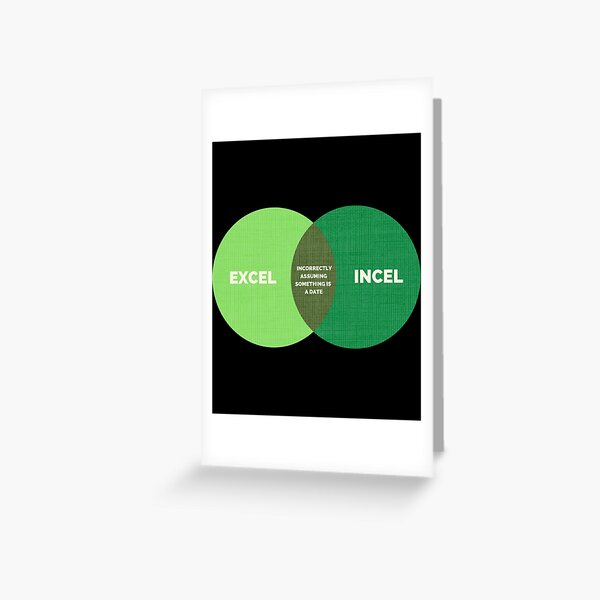 "Excel, Incel Venn Diagram " Greeting Card for Sale by Willy-UK | Redbubble