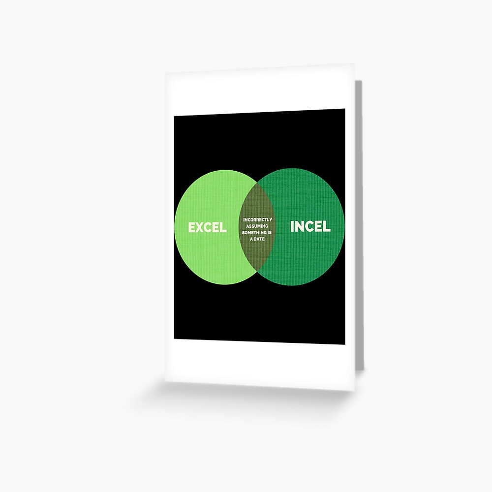 "Excel, Incel Venn Diagram " Greeting Card for Sale by Willy-UK | Redbubble