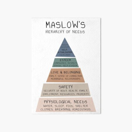 "Maslow Therapy" Art Board Print by aquaadesa | Redbubble
