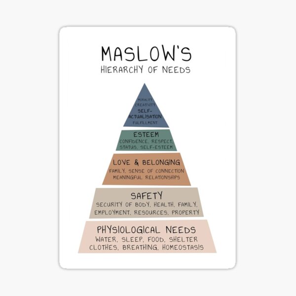 "Maslow Therapy" Sticker for Sale by aquaadesa | Redbubble