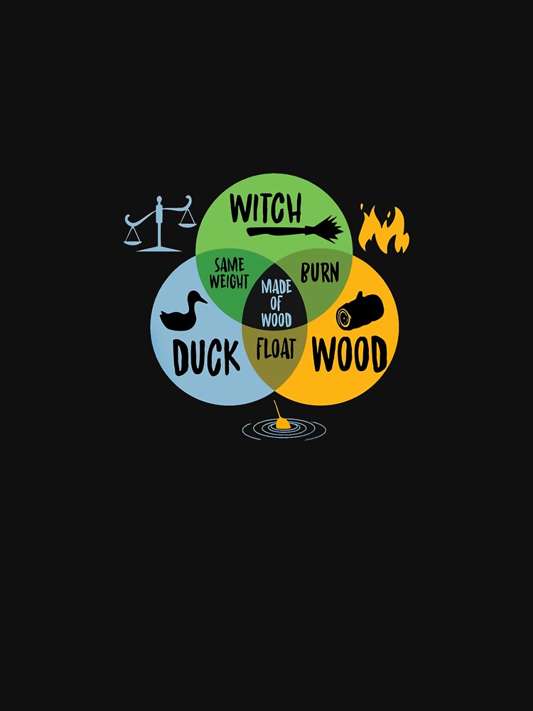 "Monty Python And The Holy Grail Witch Same Weight As Duck Sticker ...