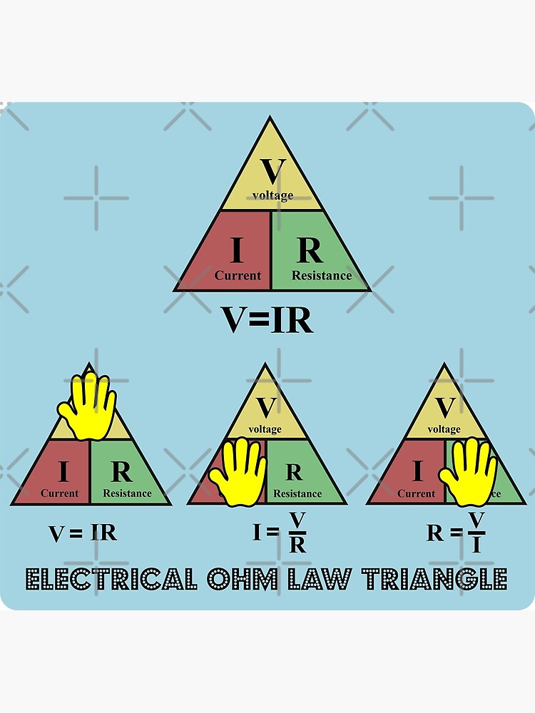 "Electrical Voltage Easy to Remember and memorize Electrical ohms law ...
