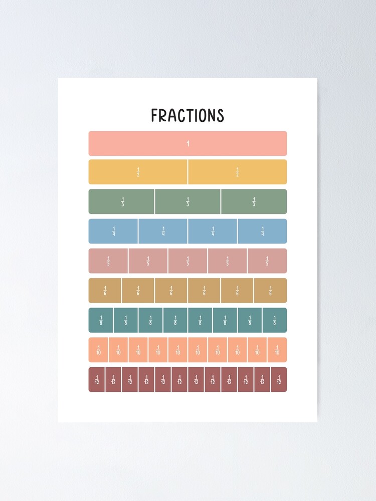 "Math Fraction Bars Educational Art in Muted Boho Rainbow Colors for ...