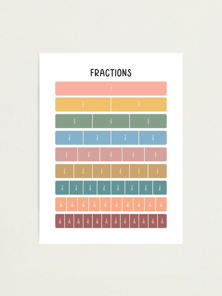 "Math Fraction Bars Educational Art in Muted Boho Rainbow Colors for ...