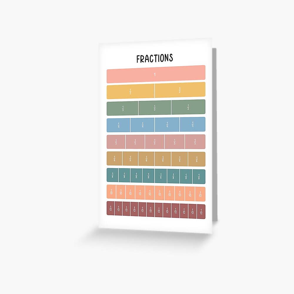 "Math Fraction Bars Educational Art in Muted Boho Rainbow Colors for ...