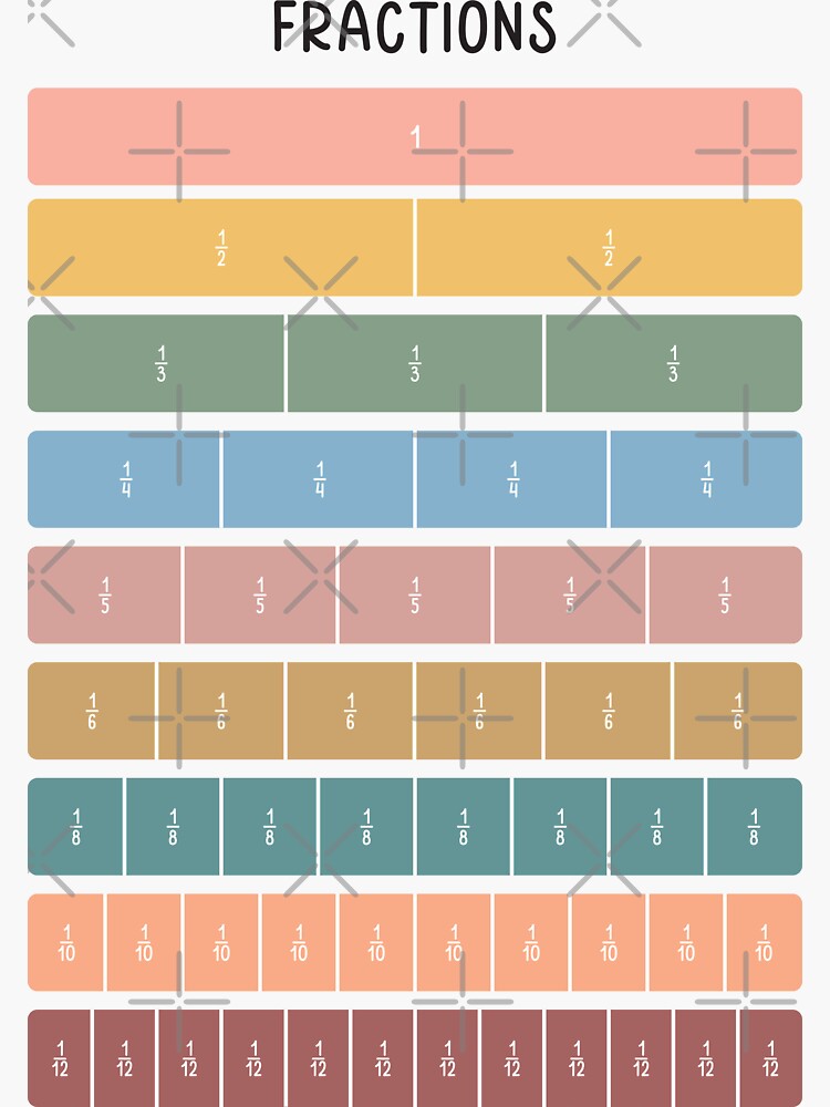 "Math Fraction Bars Educational Art in Muted Boho Rainbow Colors for ...
