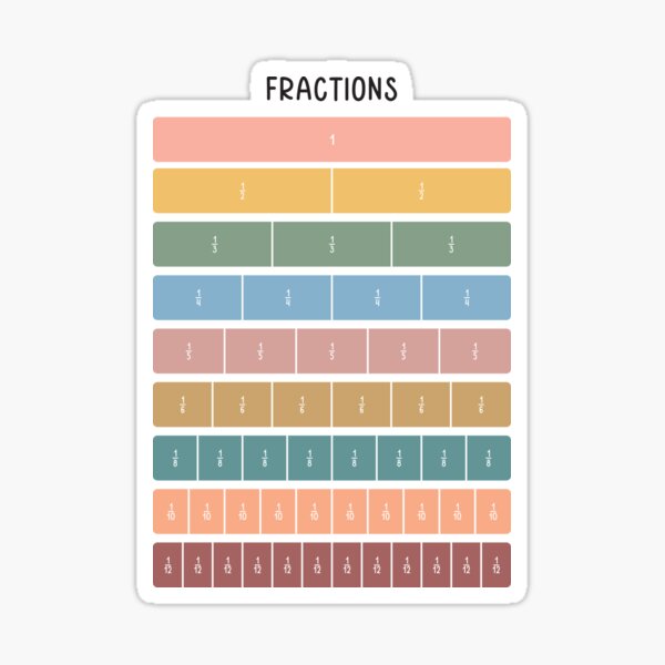 "Math Fraction Bars Educational Art in Muted Boho Rainbow Colors for ...
